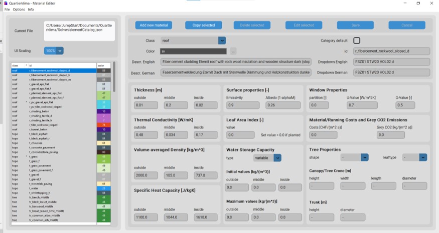 Quartierklimamodellierung QKM | Hochschule Luzern