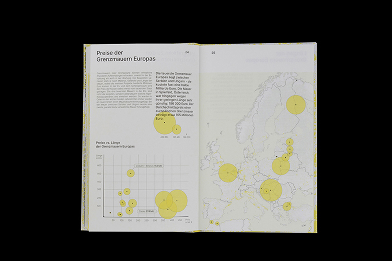 Borderland | Hochschule Luzern