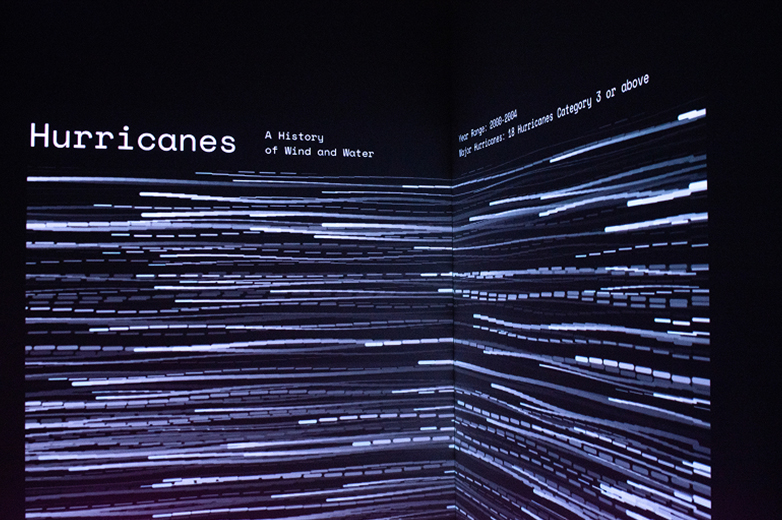 Hurricanes | Hochschule Luzern