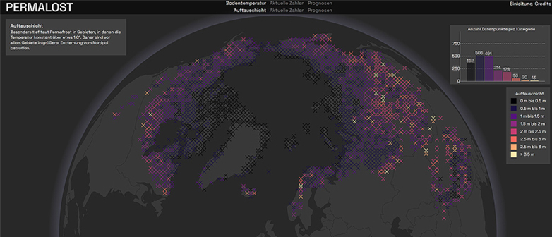 Permafrost | Hochschule Luzern