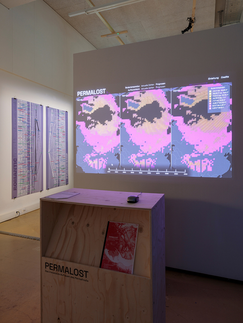 Permafrost | Hochschule Luzern