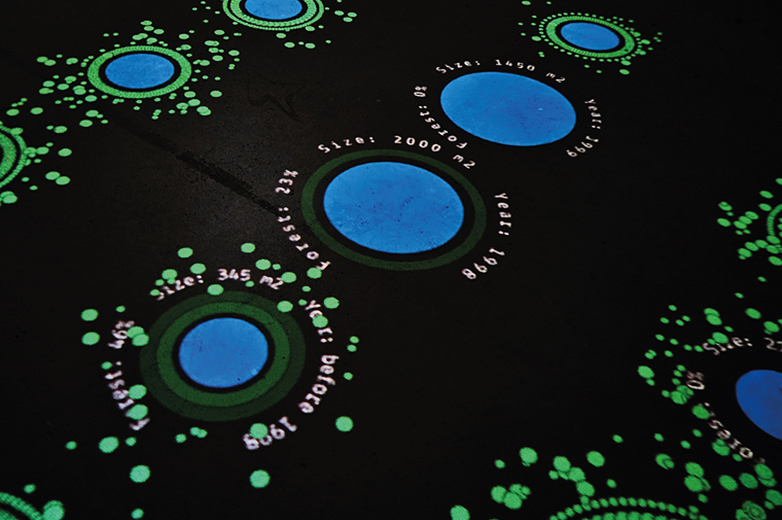 Reviving Ponds | Hochschule Luzern