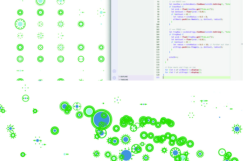Reviving Ponds | Hochschule Luzern