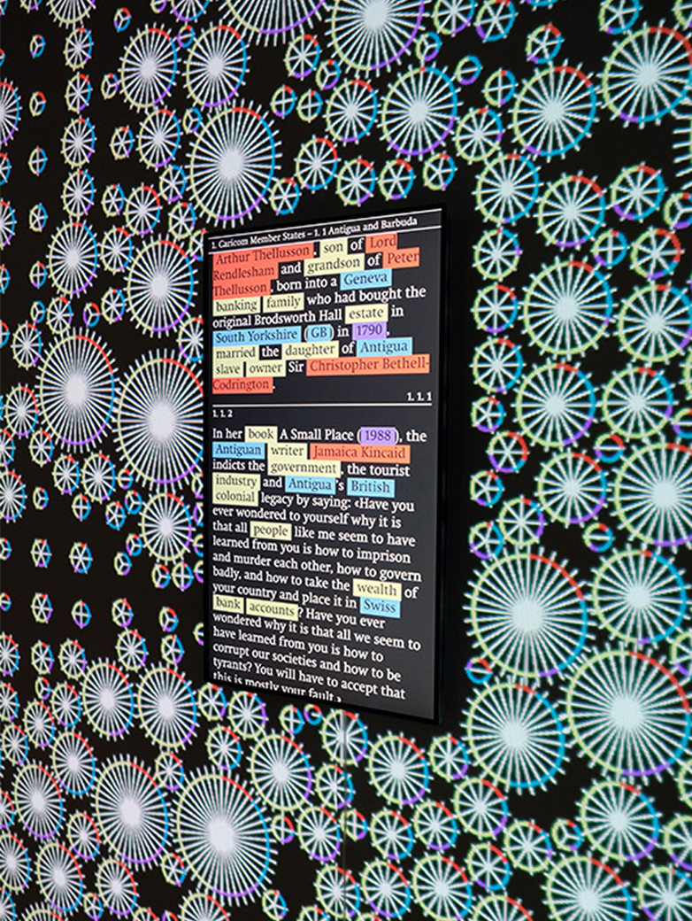 Visual/Text | Hochschule Luzern